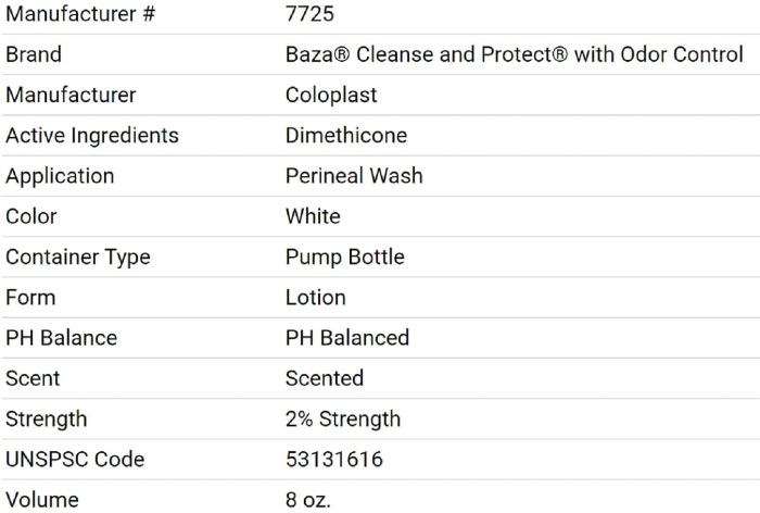 Coloplast Baza Cleanse & Protect All-in-One Lotion 8oz 1Ct