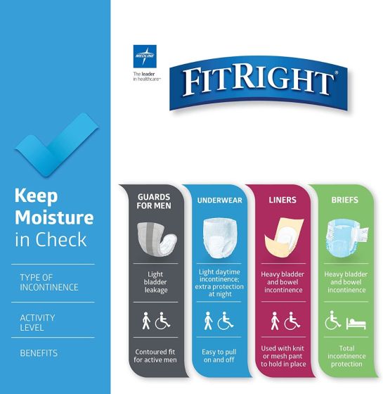 FitRight Extra Disposable Underwear Moderate L 20Ct