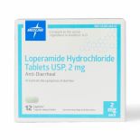 Loperamide Anti-Diarrheal Caplets 2mg 12Ct