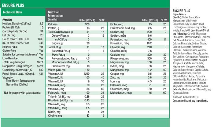 Ensure Plus Therapeutic Nutrition Shakes Strawberry 8oz 1Ct