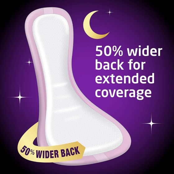 Medline FitRight Bladder Pad 8.5x16 Overnight 144Ct