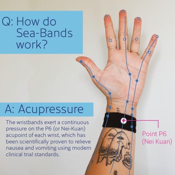 Sea-Band Nausea Relief Acupressure Wrist Band 2Ct