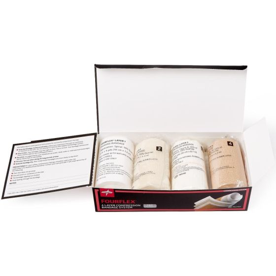 Fourflex Multilayer Compression System | Medline at Home