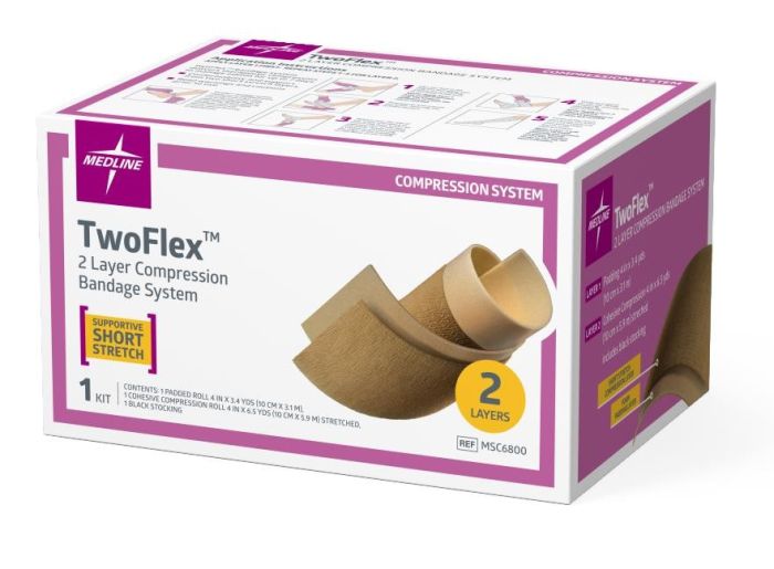 TwoFlex 2-Layer Compression Bandage 30-40mmHg 8Ct