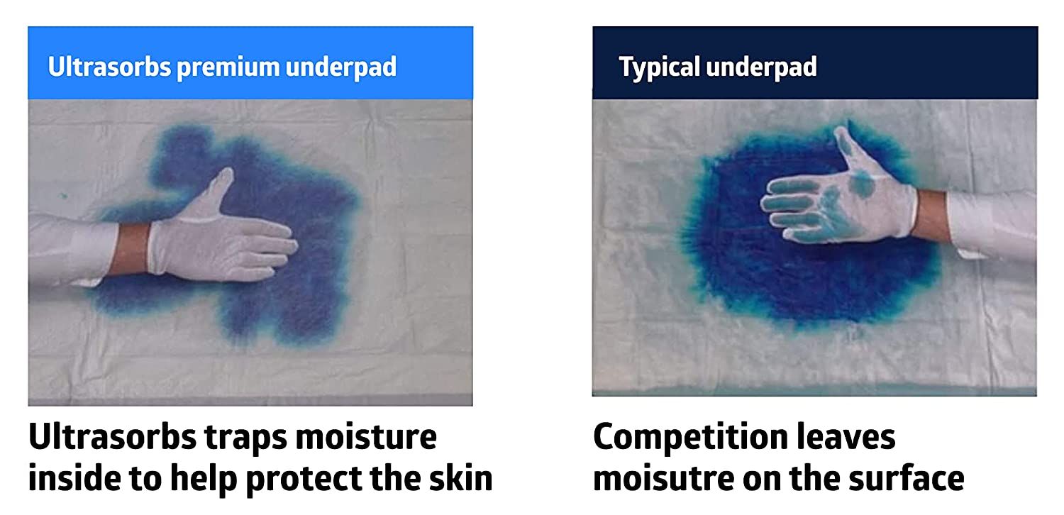 Ultrasorbs Advanced Premium Underpads 350lb 30x36 70Ct
