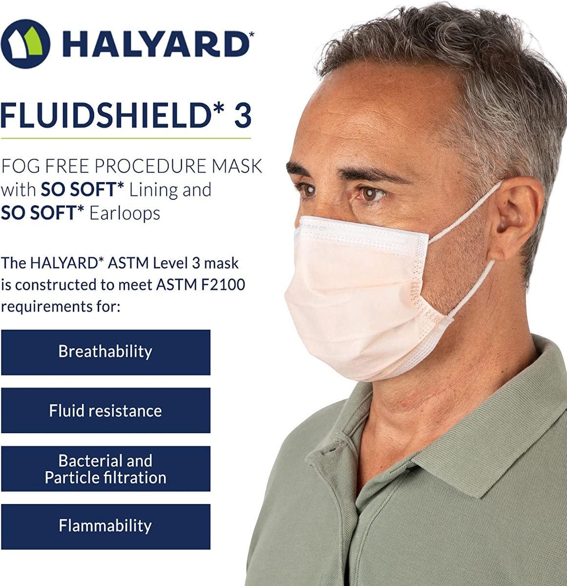 FLUIDSHIELD Fog-Free Procedure Mask Orange 40Ct