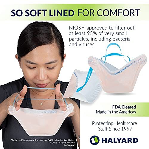 Halyard FLUIDSHIELD N95 Respirator ASTM Level 3 Small 35Ct