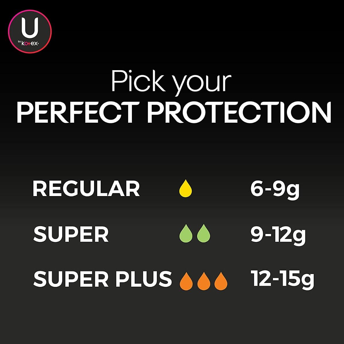 U by Kotex Click Compact Tampons Size Regular 16Ct