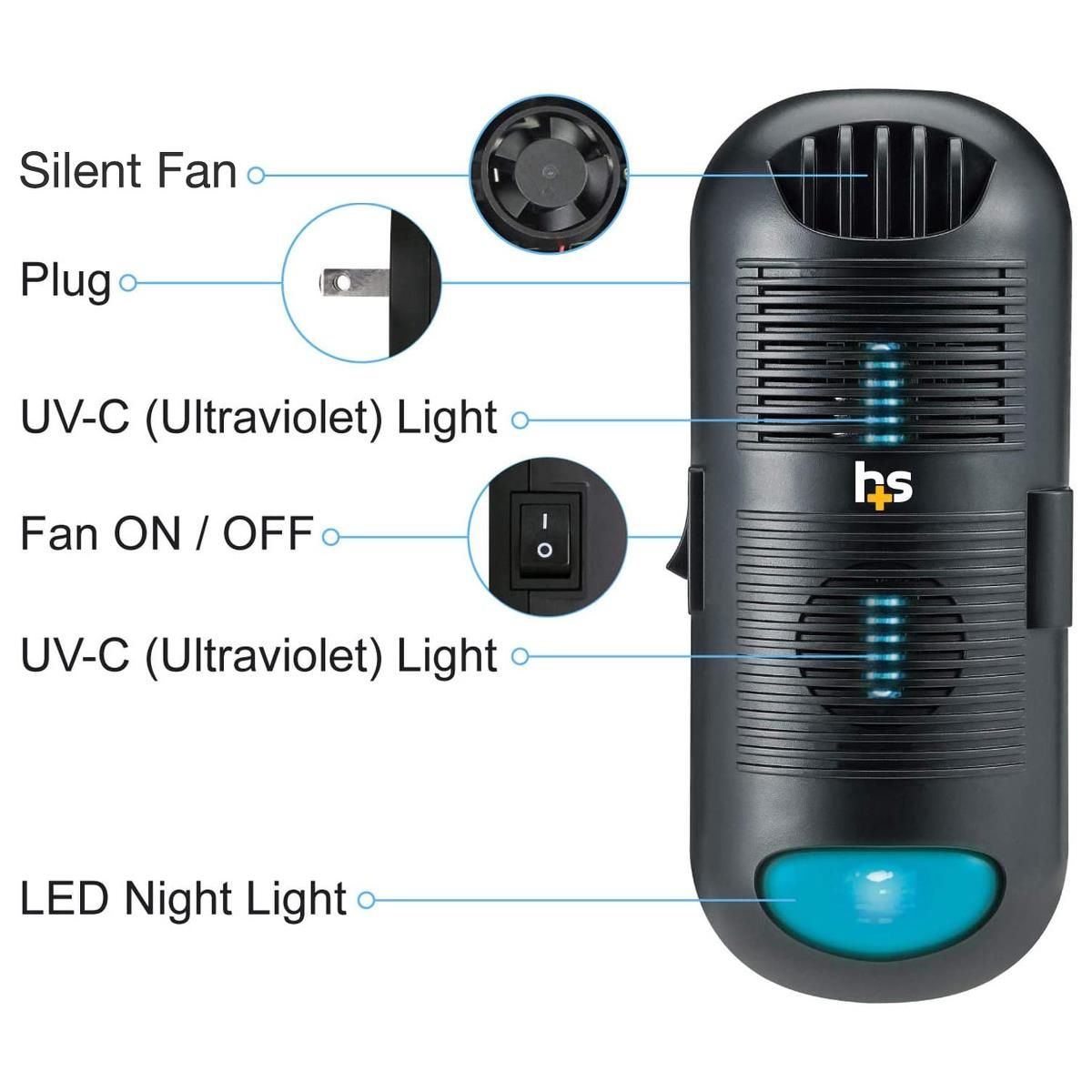 Plug-In UV-C Air Purifier 1Ct