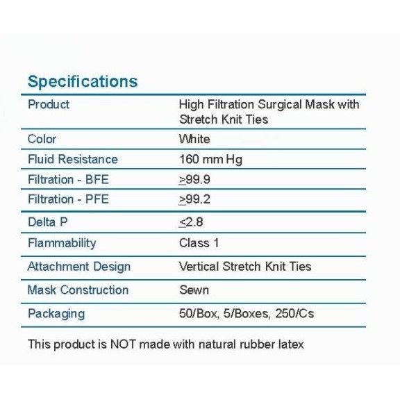 Percept ASTM Level 3 White Mask with Stretch Ties 50Ct
