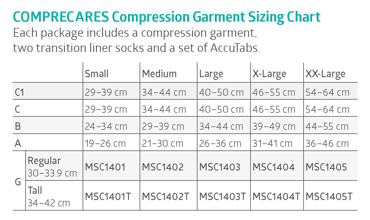 MSC1405T