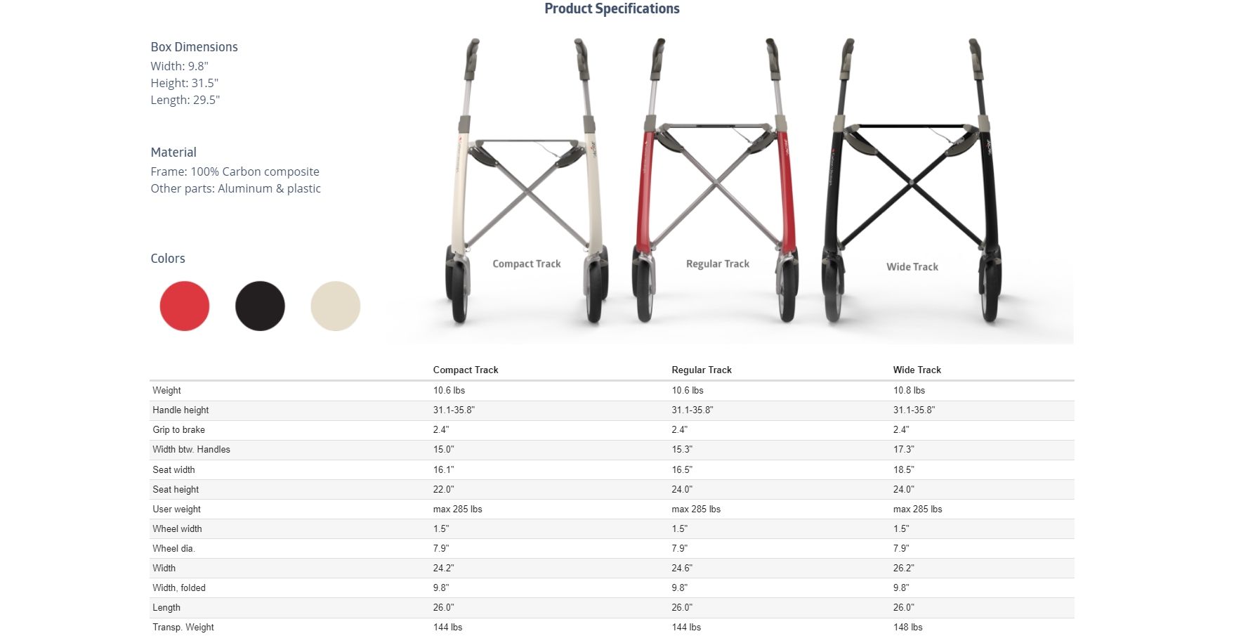 Carbon Ultralight - Shop All