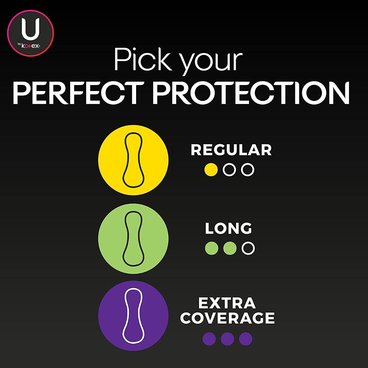 U by Kotex Security Regular Daily Panty Liners 512Ct