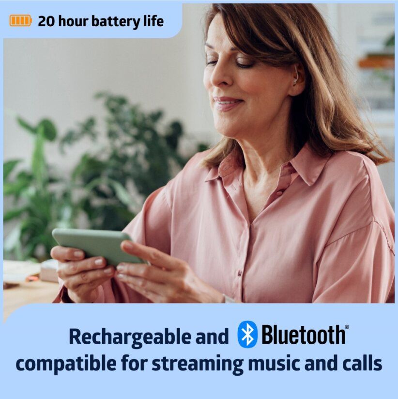 Medline Rechargeable Behind-Ear OTC Hearing Aids with Bluetooth 1Pr