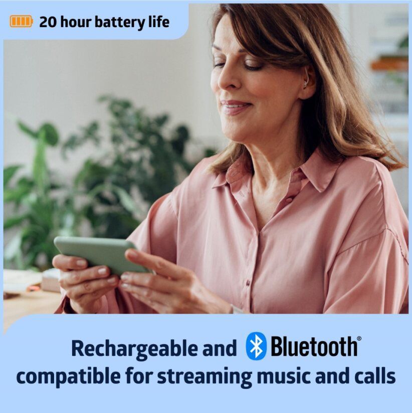 Medline Rechargeable Behind-Ear OTC Hearing Aids with Bluetooth 1Pr