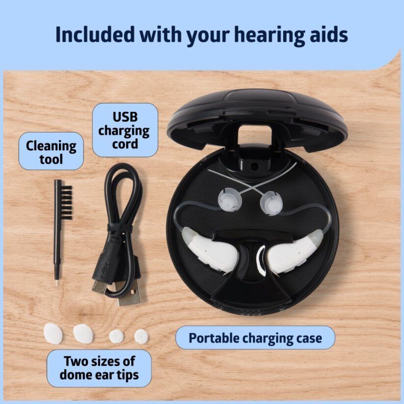 Medline Rechargeable Behind-Ear OTC Hearing Aids with Bluetooth 1Pr
