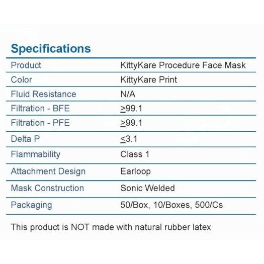 Percept FluidGard KittyKare Procedure Face Mask 500Ct