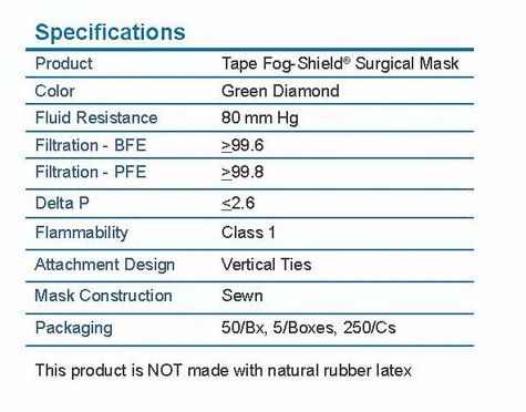 Anti-Fog Surgical Mask with Tape 50Ct