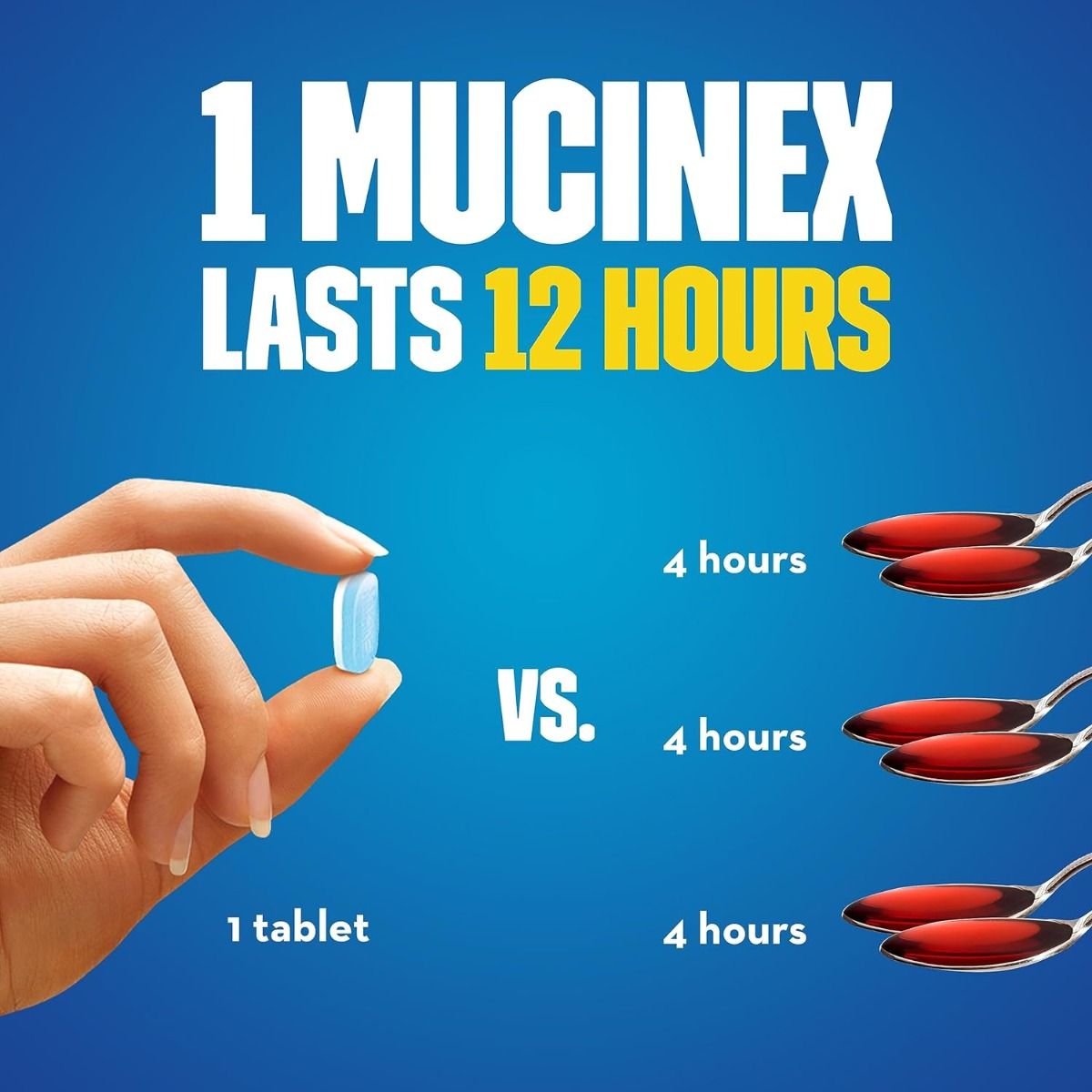 Mucinex 12-Hr Expectorant Tablets, 600 mg, 20 Count per Pack, One Pack