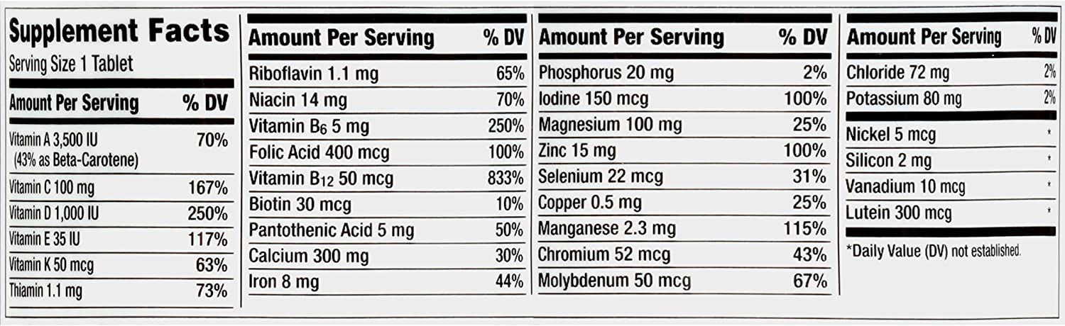 Centrum Silver Women's 50+ Tablets, 200Ct