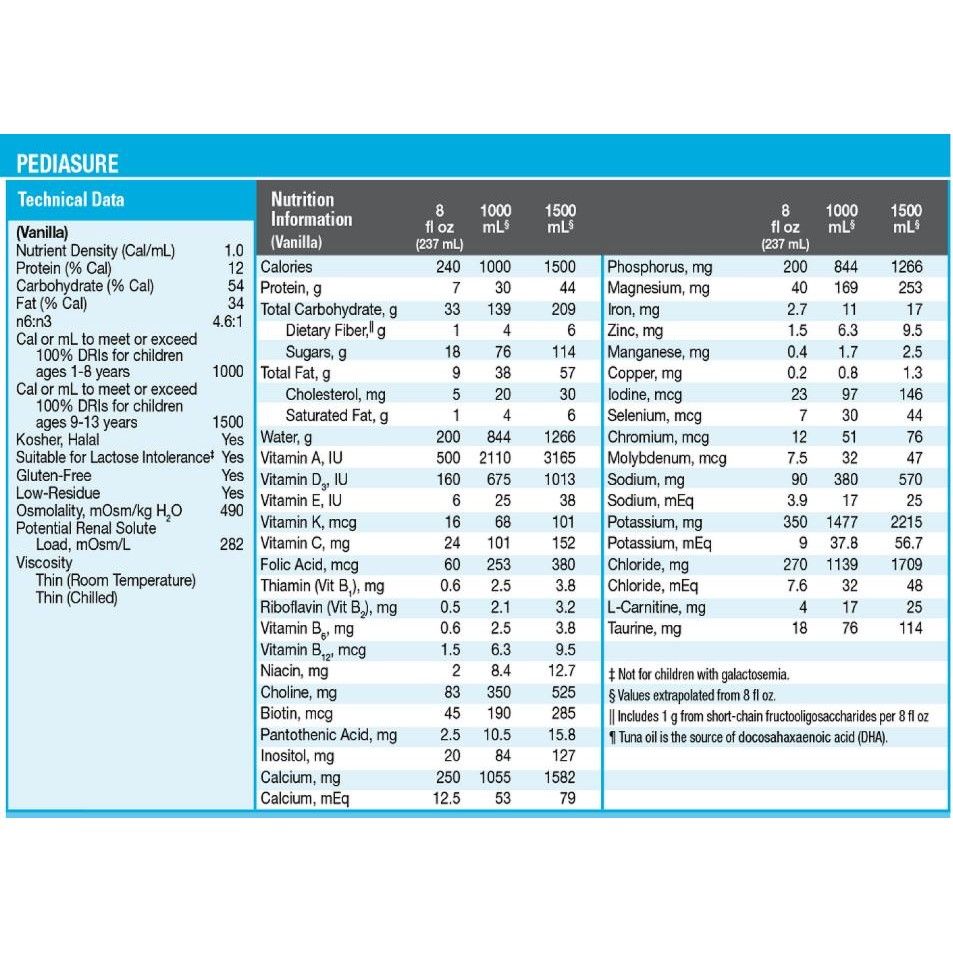 PediaSure Grow & Gain Nutritional Shake Strawberry 8oz 1Ct