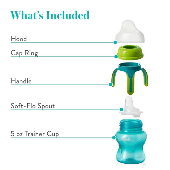 Evenflo Soft-flo Trainer Sippy Cup 5oz 1Ct