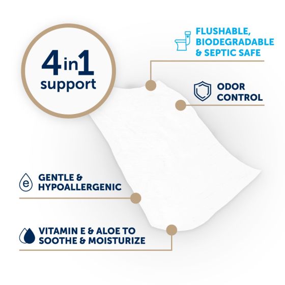 FitRight Fresh Start Flushable Personal Cleansing Wipes 48Ct