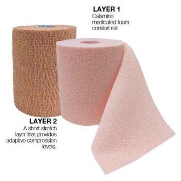 Compression Bandages - Advanced Wound Care