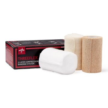 Compression Bandages - Advanced Wound Care