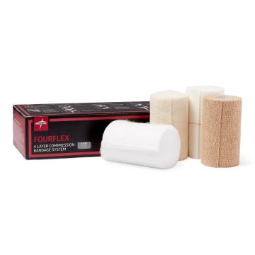 Compression Bandages - Advanced Wound Care