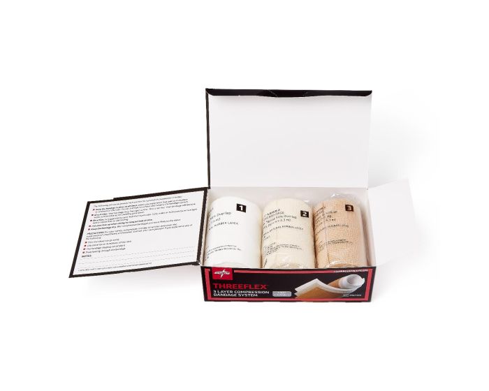 Medline Threeflex 3-Layer Compression System 8Ct