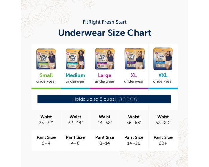 FitRight Fresh Start Incontinence Underwear Blue L 48Ct