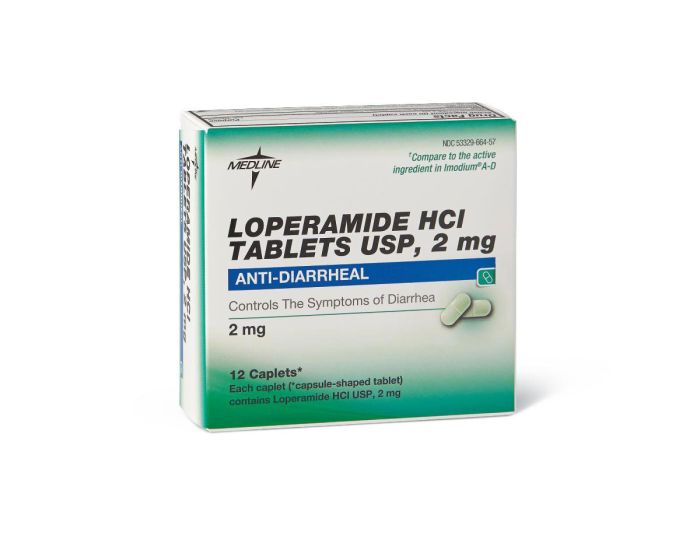 Loperamide Anti-Diarrheal Caplets 2mg 12Ct