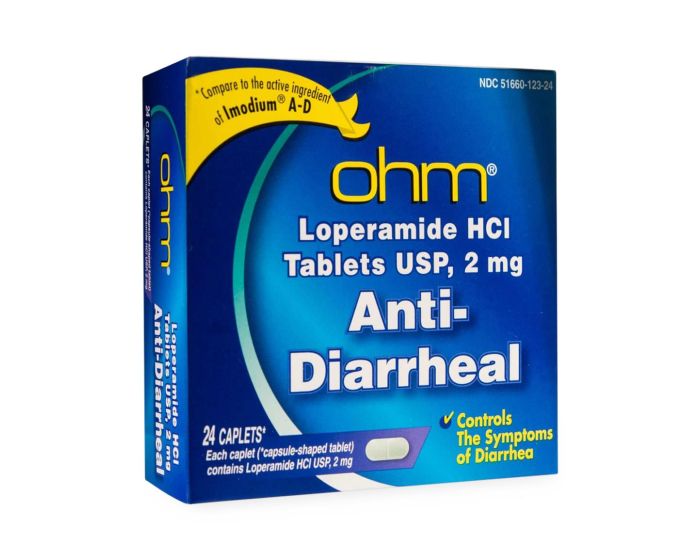 Loperamide HCL Caplets, 24Ct