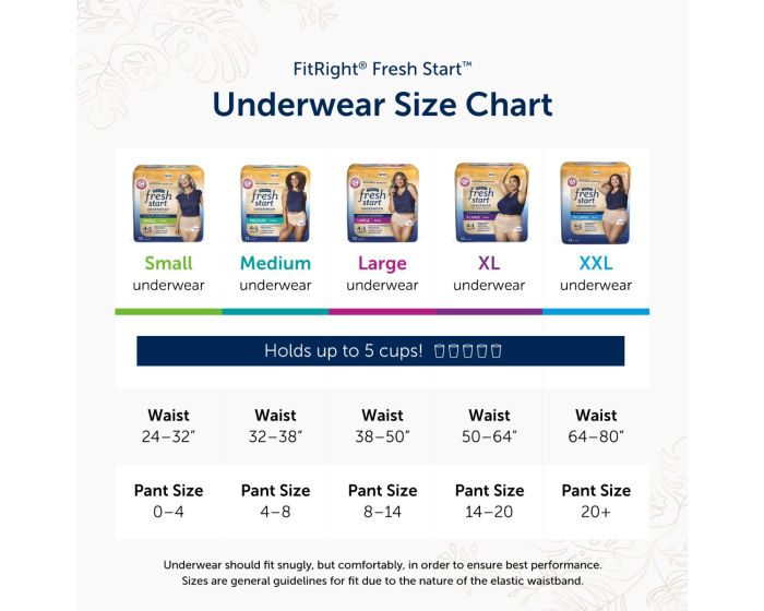 FitRight Fresh Start Incontinence Underwear Blue XL 12Ct
