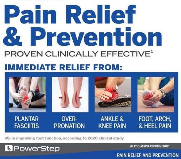 Pinnacle Plus Full-Length Orthotic Insoles with Met Pad - Shop All