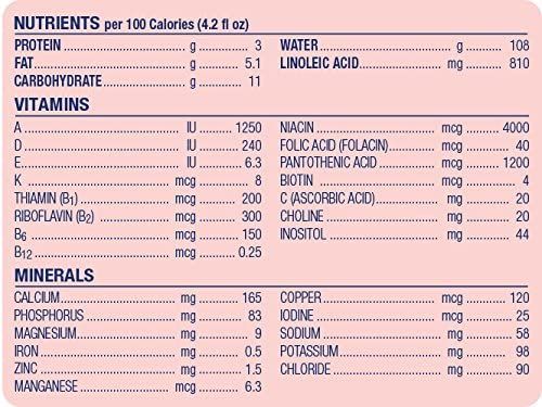 Enfamil Premature 24 Cal Ready-To-Feed Formula 2oz 6Ct