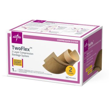 Compression Bandages - Advanced Wound Care - Products
