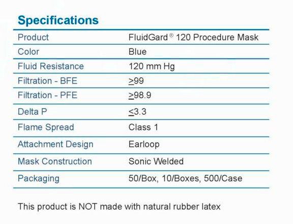 Fluidguard Procedure Mask Blue 500Ct