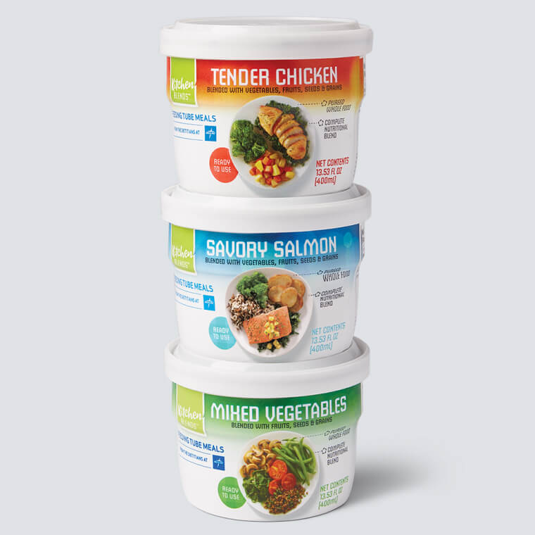 Medline At Home | Nutrition