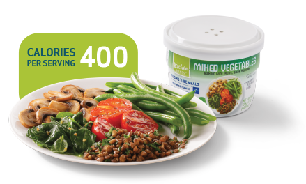 Choosing Your Own Blend