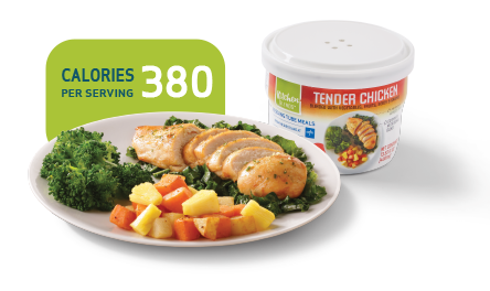 Choosing Your Own Blend