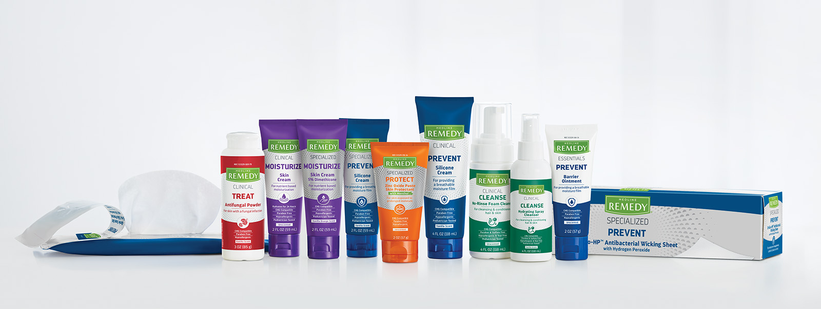 Remedy Skincare Products